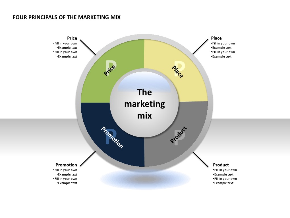 Slideshop Free Slide Four Principals of The Marketing Mix | PDF