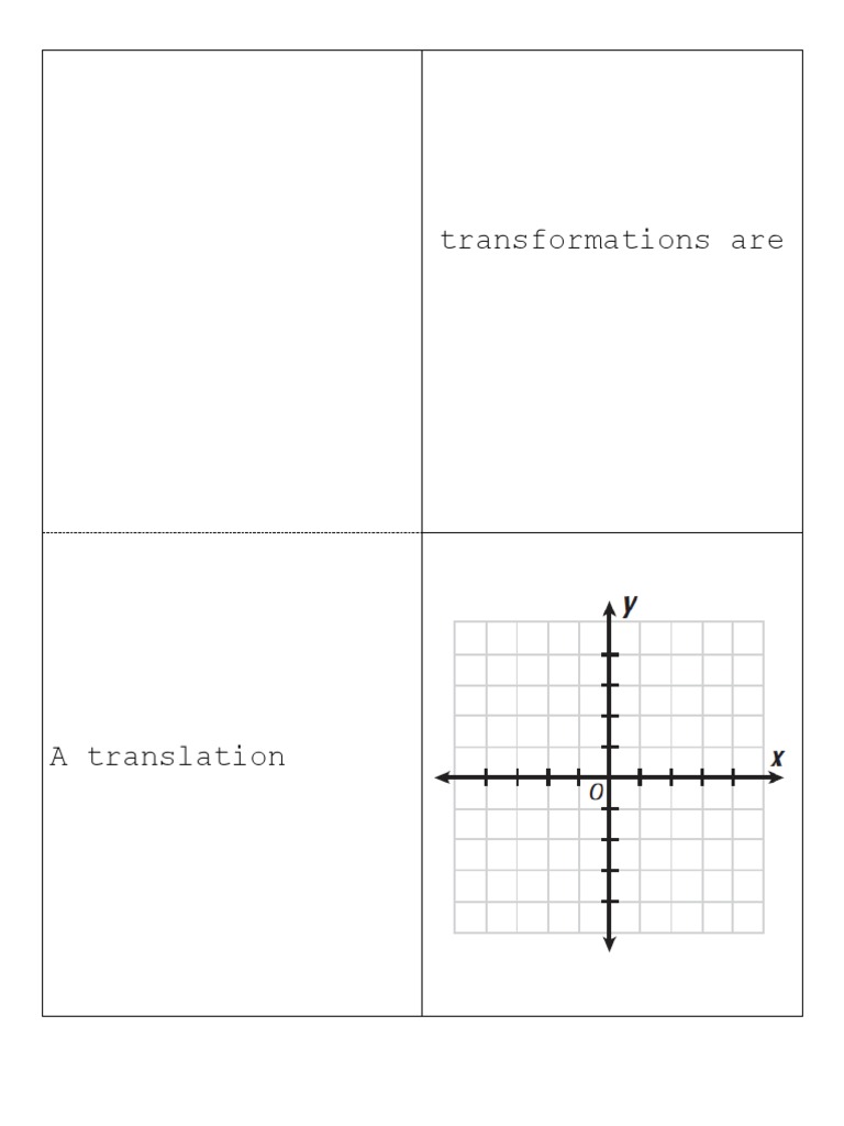 Transformations Foldable | PDF
