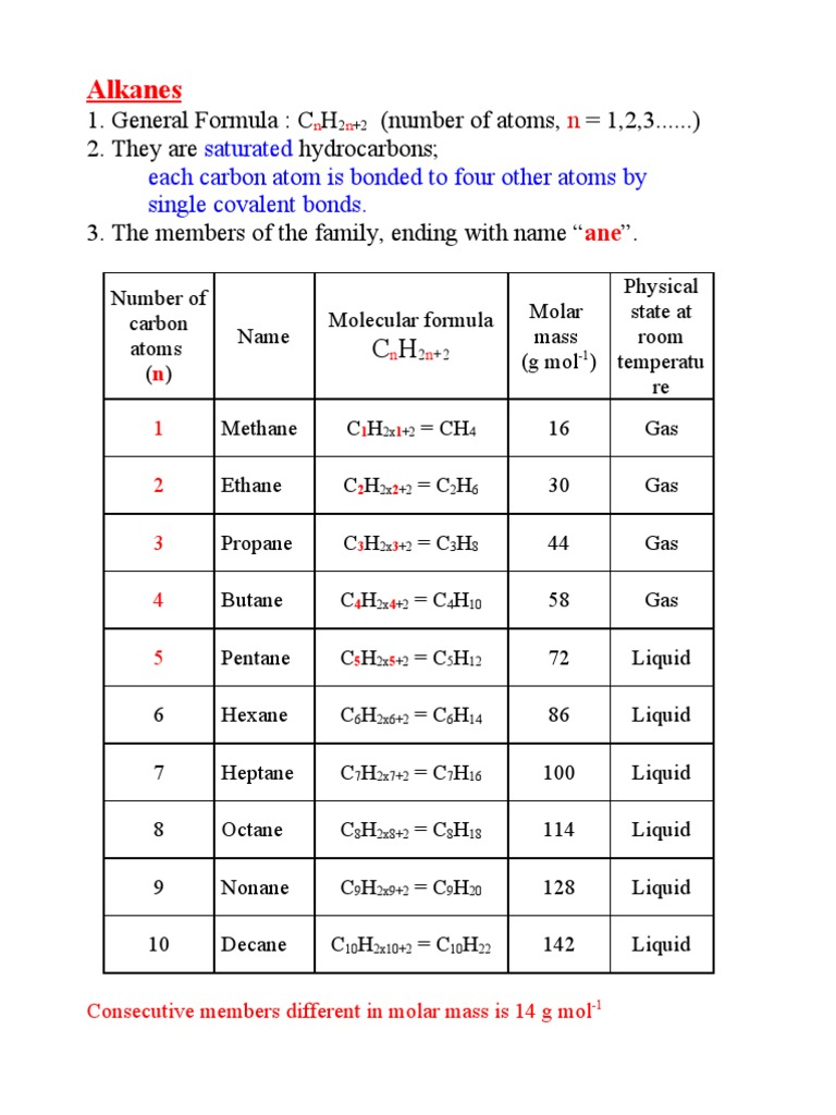 SPM Chemistry Form 5 Chapter 2 | PDF