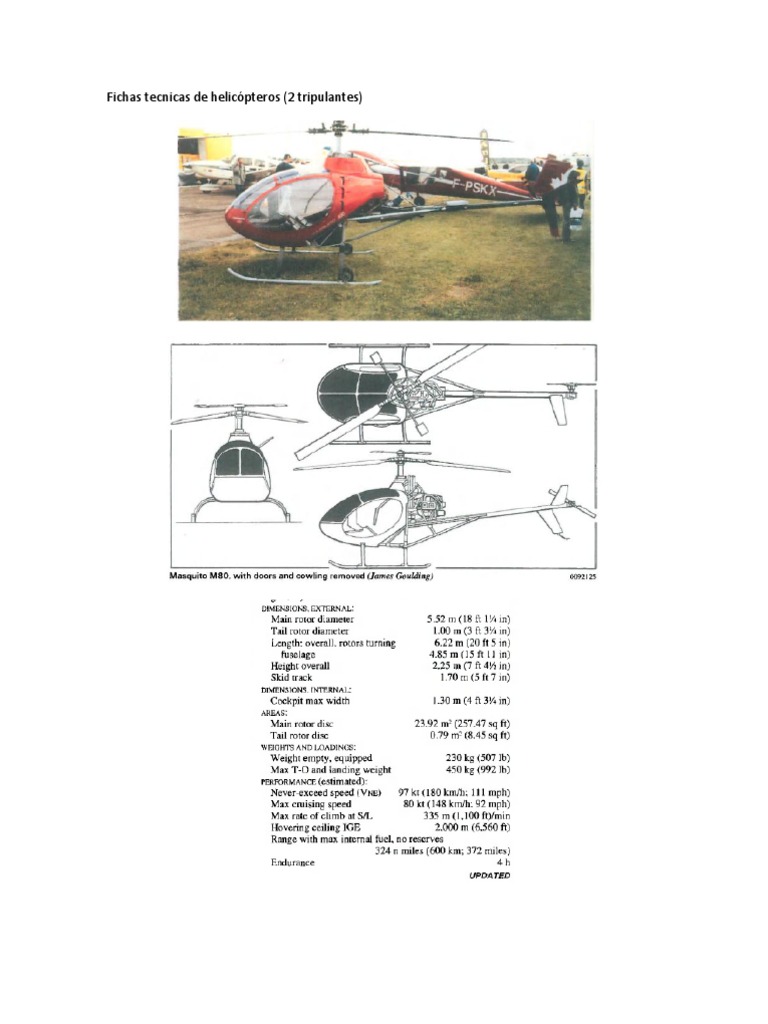 Fichas Tecnicas de Helicópteros | PDF | Helicopter Rotor | Aeronautics