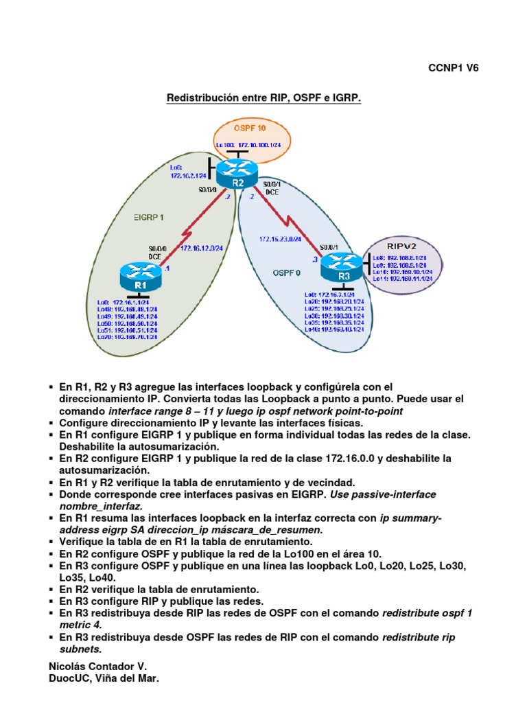 Redistribución Entre RIP OSPF EIGRP | PDF | Informática