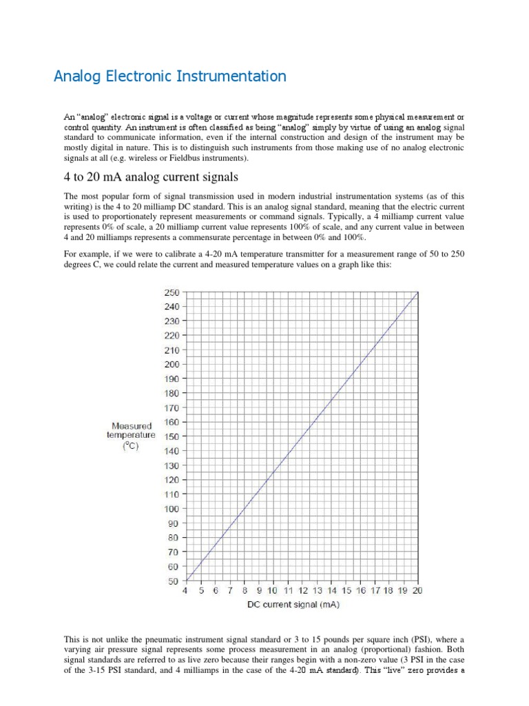 Analog Electronic Instrumentation | Signal (Electrical Engineering ...