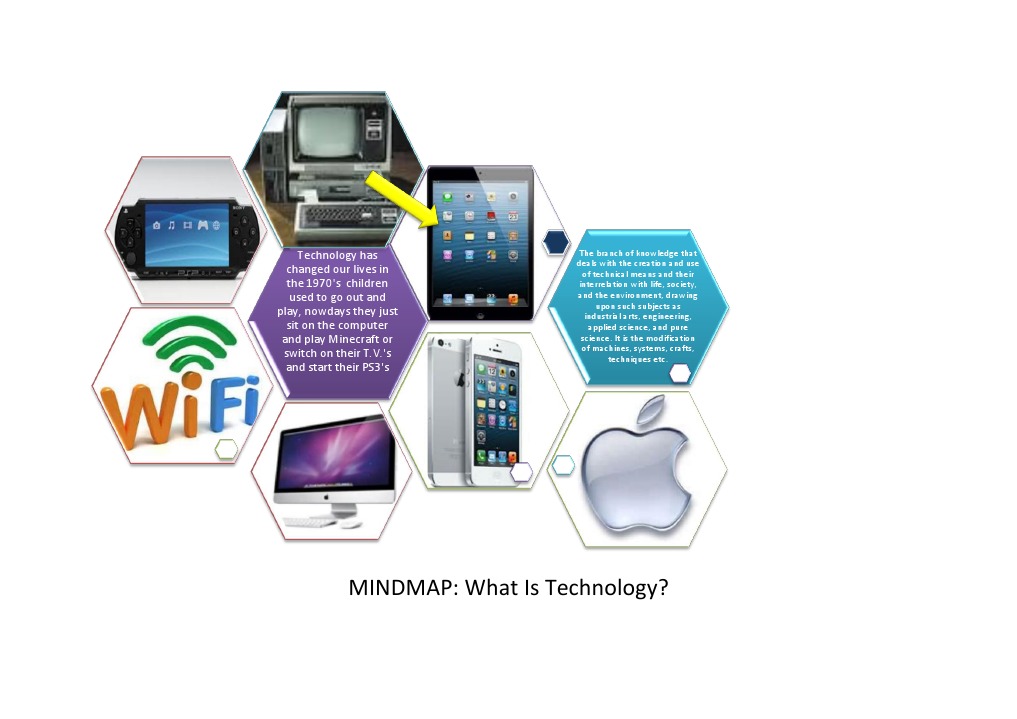 Understanding Technology's Impact | PDF