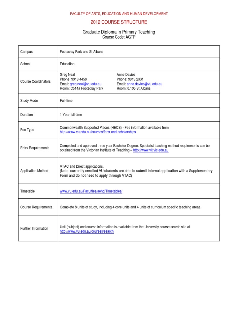 Grad Diploma in Primary Teaching | PDF