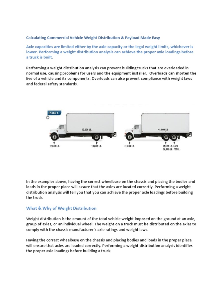 Calculating Commercial Vehicle Weight Distribution | Center Of Mass | Truck