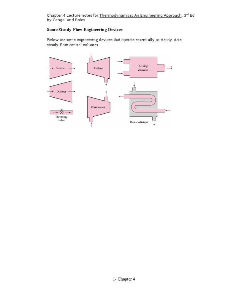 Application of Thermodynamics To Flow Processes | PDF | Teaching ...