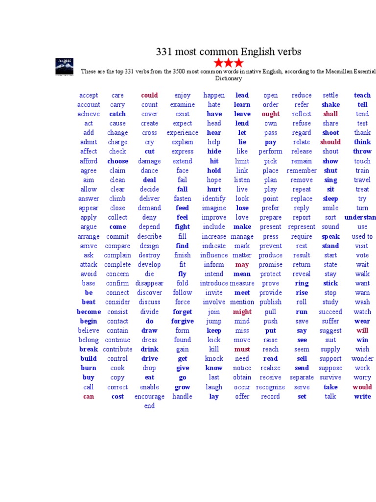 English Verbs | PDF | English Language