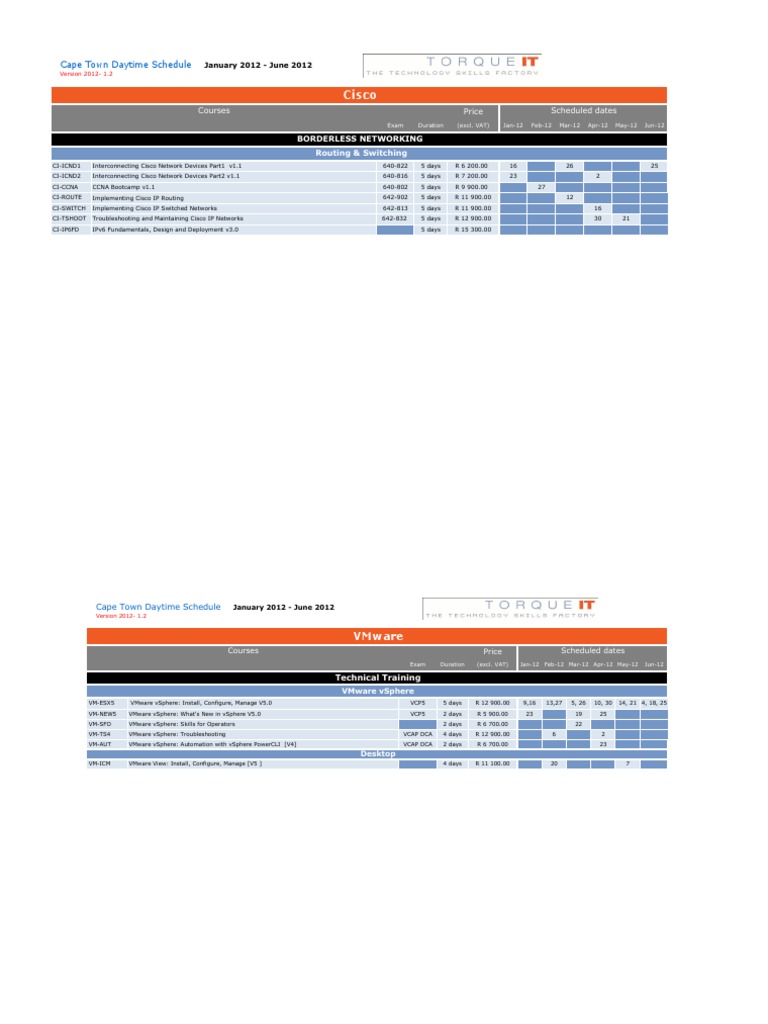 Torque It | PDF | Windows Server 2008 | Microsoft Sql Server