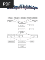 Ra 3720 | PDF | Pharmacy | Food And Drug Administration