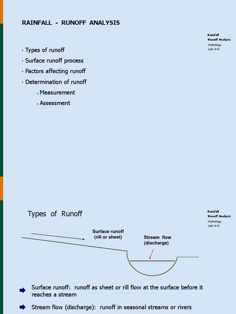 Hydrology RAINFALL - RUNOFF ANALYSIS | PDF | Surface Runoff | Hydrology