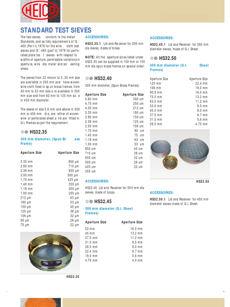 Indian Standard Sieve Sizes Chart | PDF | Micrometre | Aperture