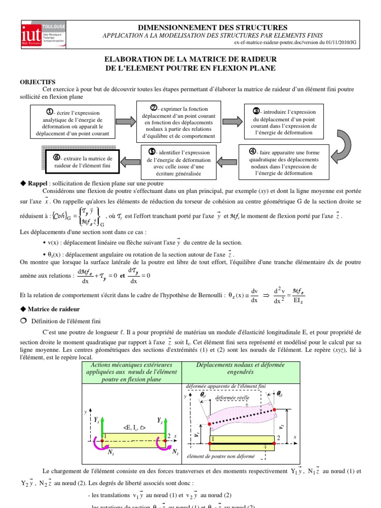Matrice de Raideur Poutre en Flexion | PDF | Flexion (matériau ...