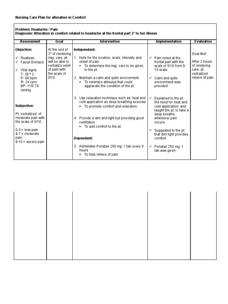 Nursing Care Plan for Alteration in Comfort | Fever | Pain | Free 30 ...