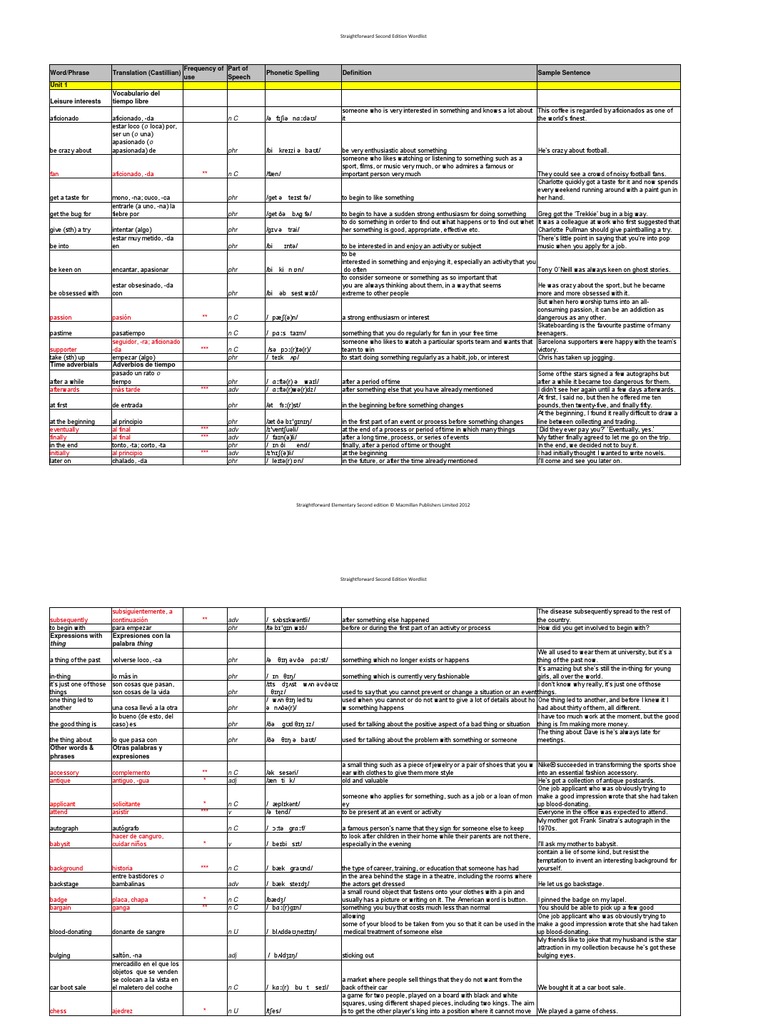 4) Word List Straightforward Upper Intermediate Translations Castillian ...
