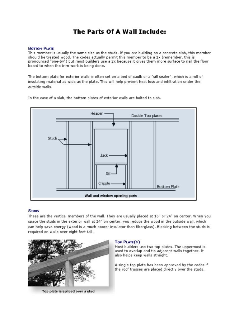 The Parts of A Wall Include | PDF | Framing (Construction) | Civil ...
