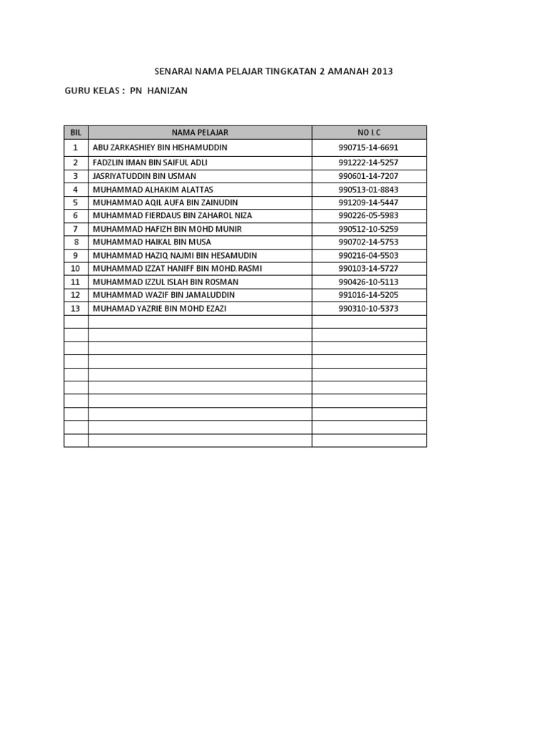 Sample Namelist | PDF