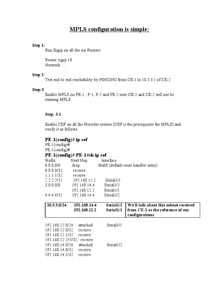 Mpls Configuration Is Simple Step 1 Pdf Multiprotocol Label Switching Networking
