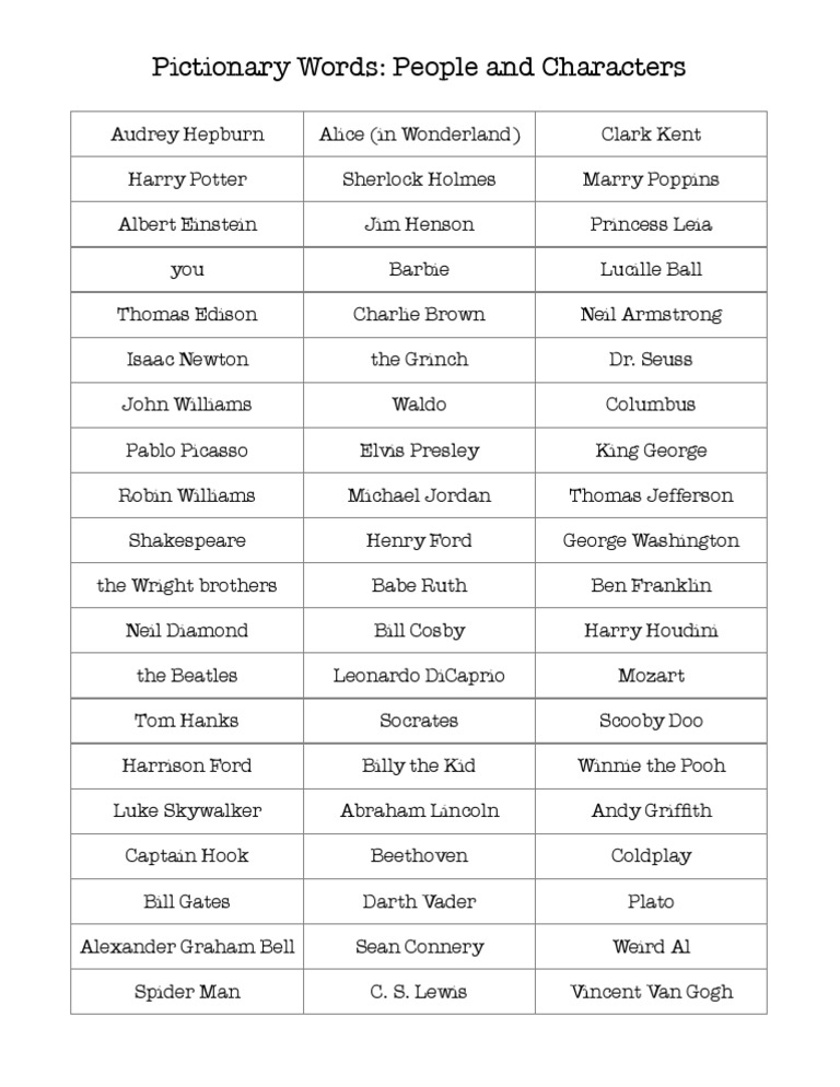 Pictionary Words People | PDF