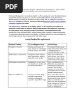 The CARL Framework of Reflection | PDF | Goal | Learning
