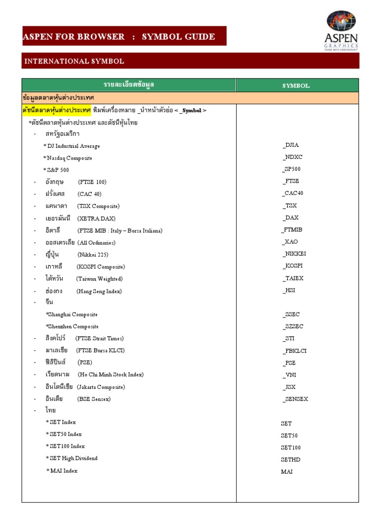 Aspen Symbol Guide | PDF