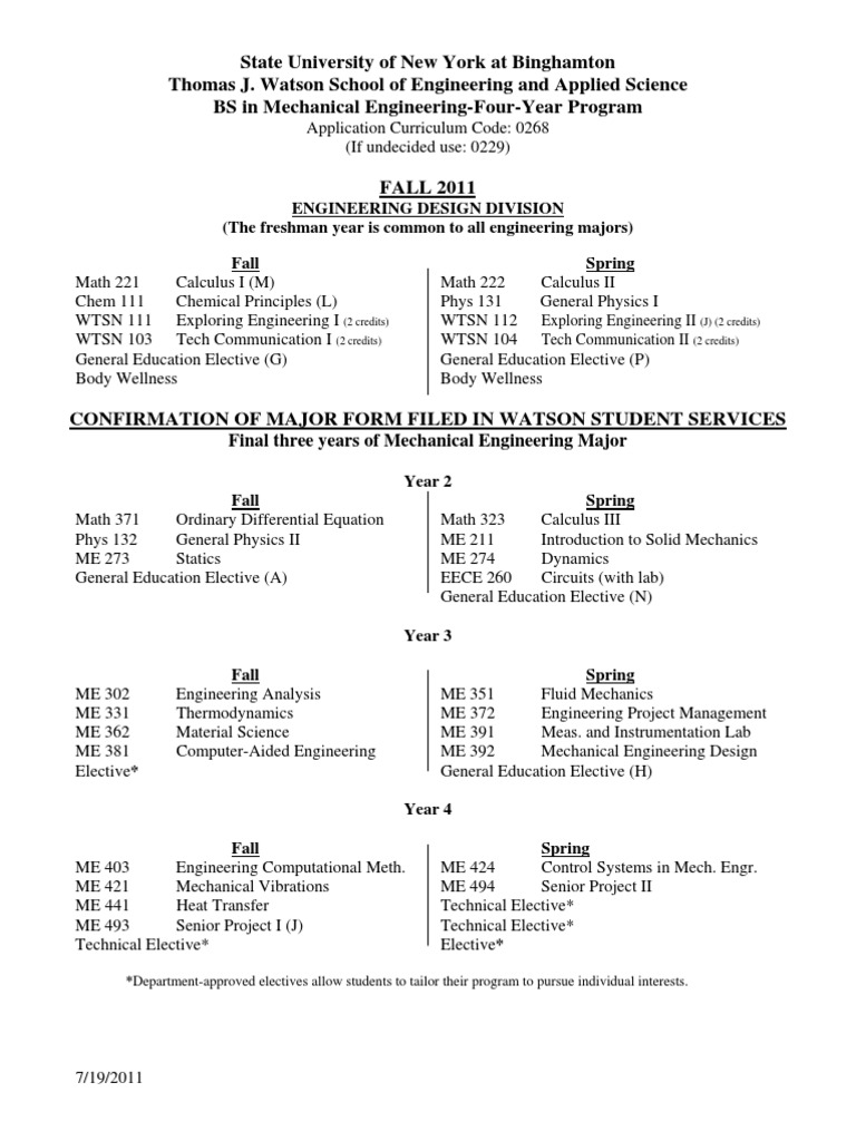 State University of New York at Binghamton Thomas J. Watson School of ...