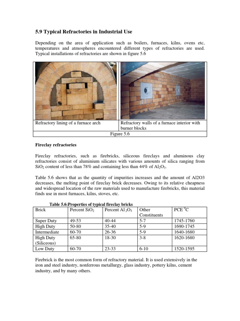 4.13.9 Typical Refractories in Industrial Use | Download Free PDF ...