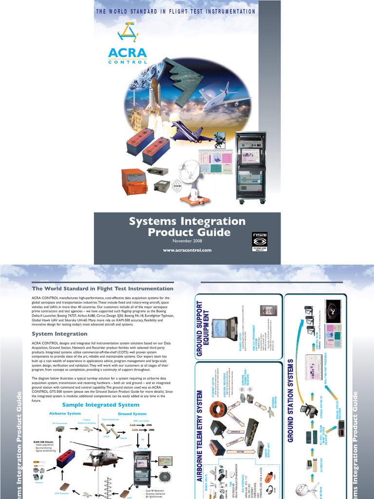 Acra Sys Int Guide Lo | Download Free PDF | Frequency Modulation ...
