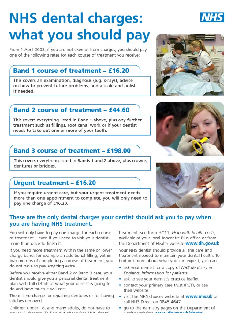 Dental Charges | PDF