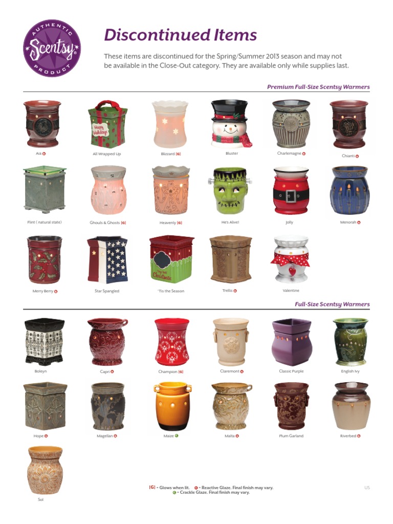 Scentsy Discontinued Product 2013 PDF