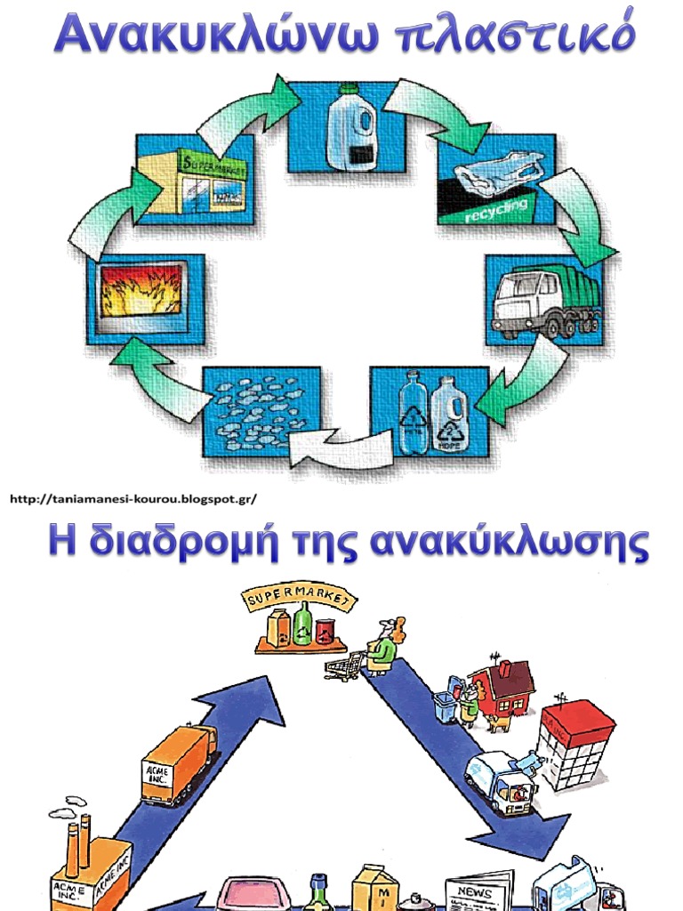 ΠΑΡΟΥΣΙΑΣΗ ΔΙΑΦΑΝΕΙΩΝ ΓΙΑ ΤΗΝ ΑΝΑΚΥΚΛΩΣΗ | PDF