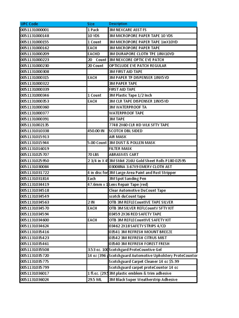 3M Products UPC Codes | PDF