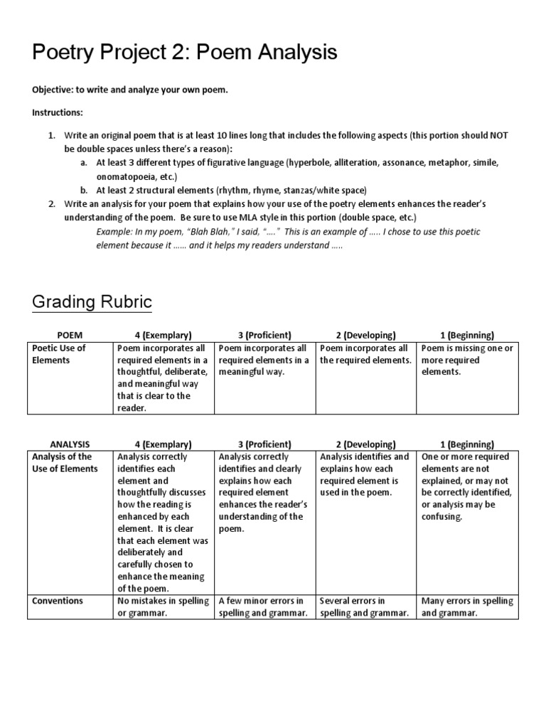 Poetry Project 2: Poem Analysis: Grading Rubric | PDF