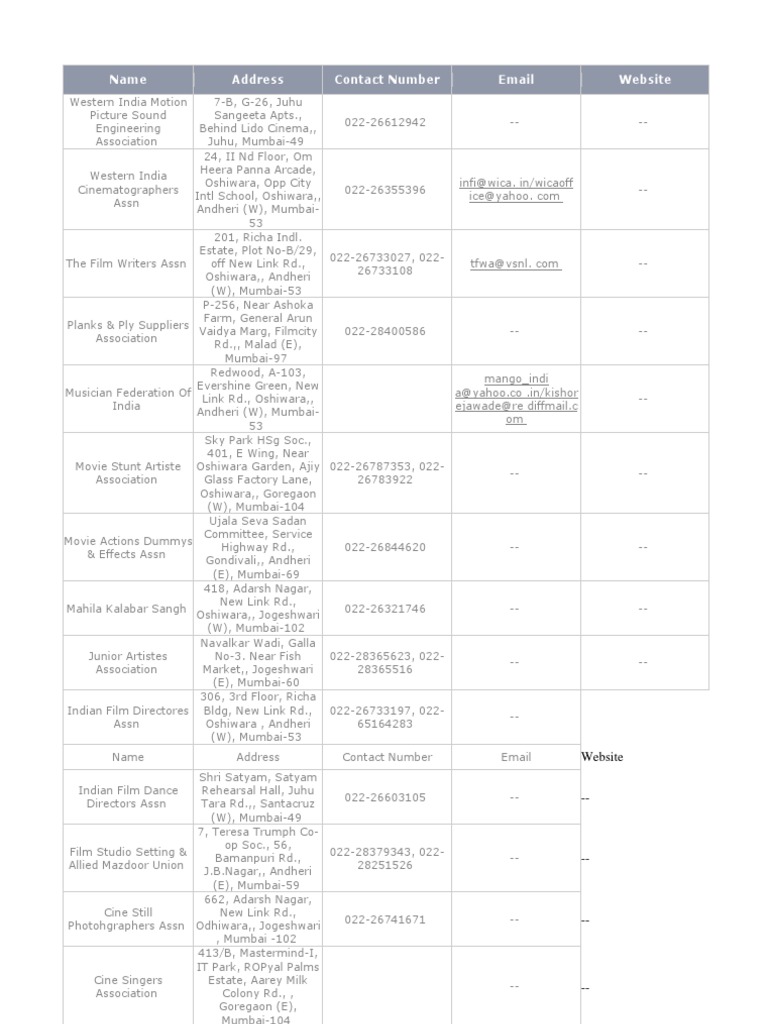 Bollywood Producers | PDF