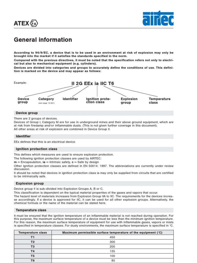 Atex | PDF | Home & Garden