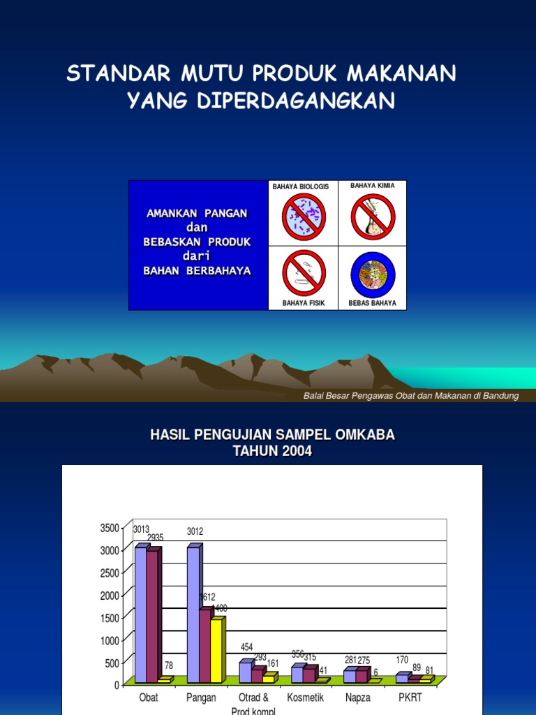 Standar Mutu Makanan | PDF | Pengembangan Diri | Kesehatan Holistik