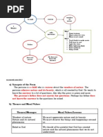 Form 2 Literature Poem - My Hero by Willis Hall | PDF | Horror Films