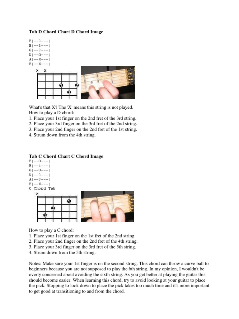 Tab D Chord Chart D Chord Image Guitar | PDF | Teaching Methods ...