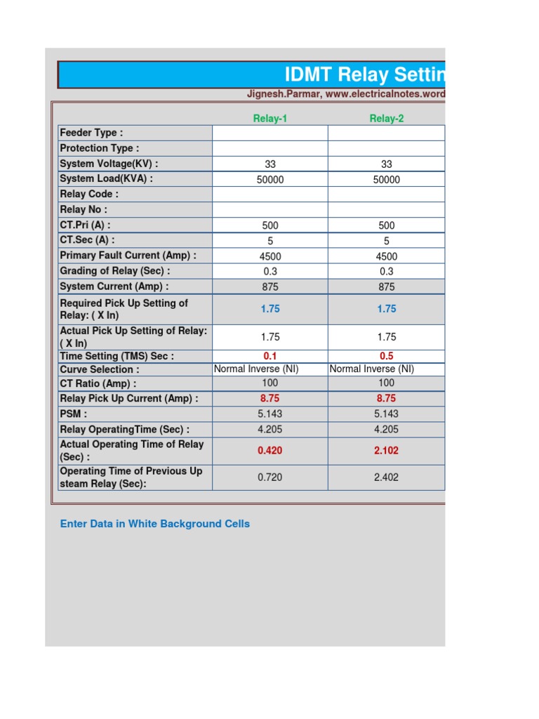 idmt relay curve