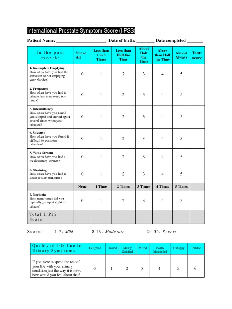 ipss | Urinary Incontinence | Urology