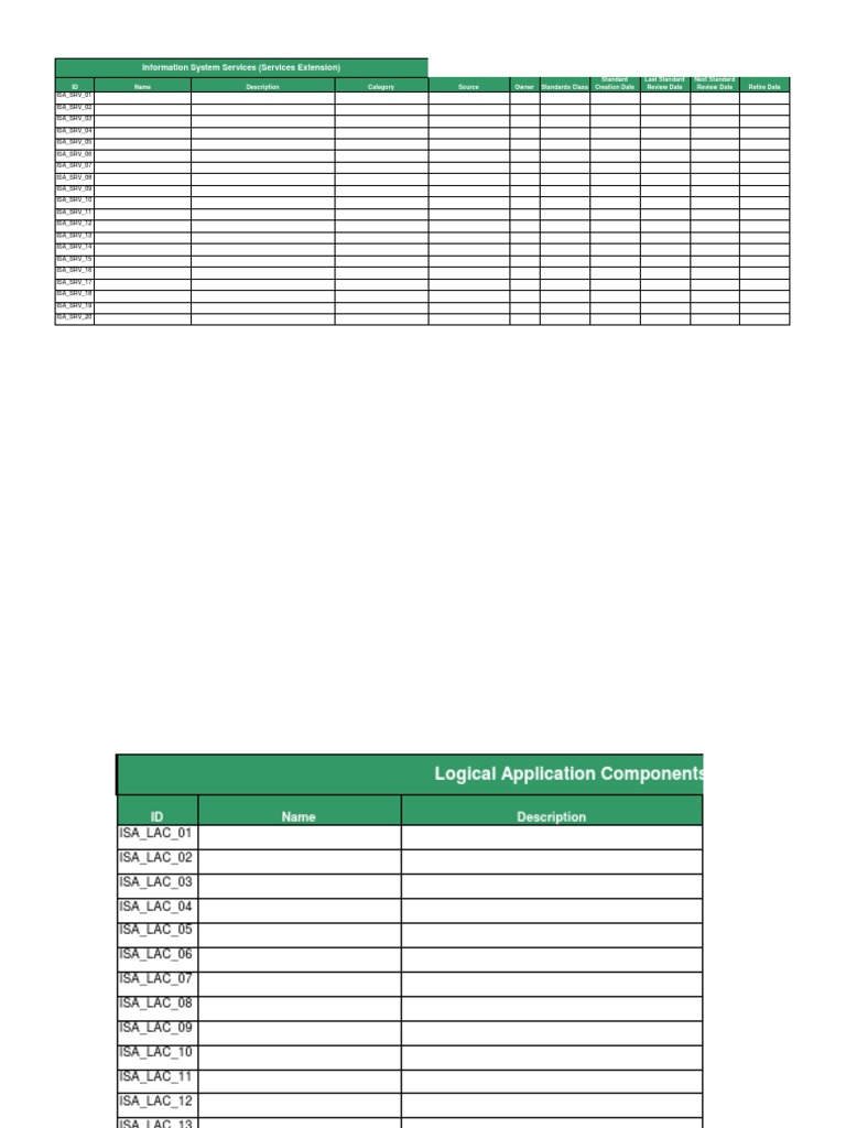 TOGAF 9 Template - Applications Portfolio Catalog | PDF | Digital ...