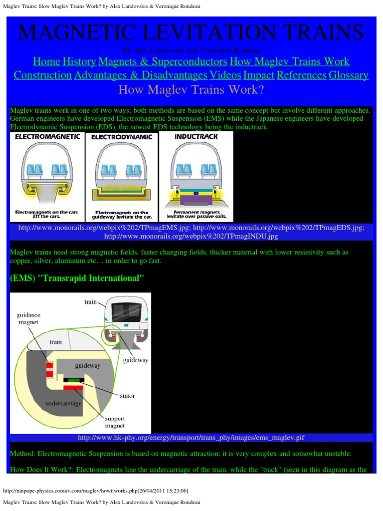 Maglev Train Tech Explained | PDF | Electromagnetism | Force