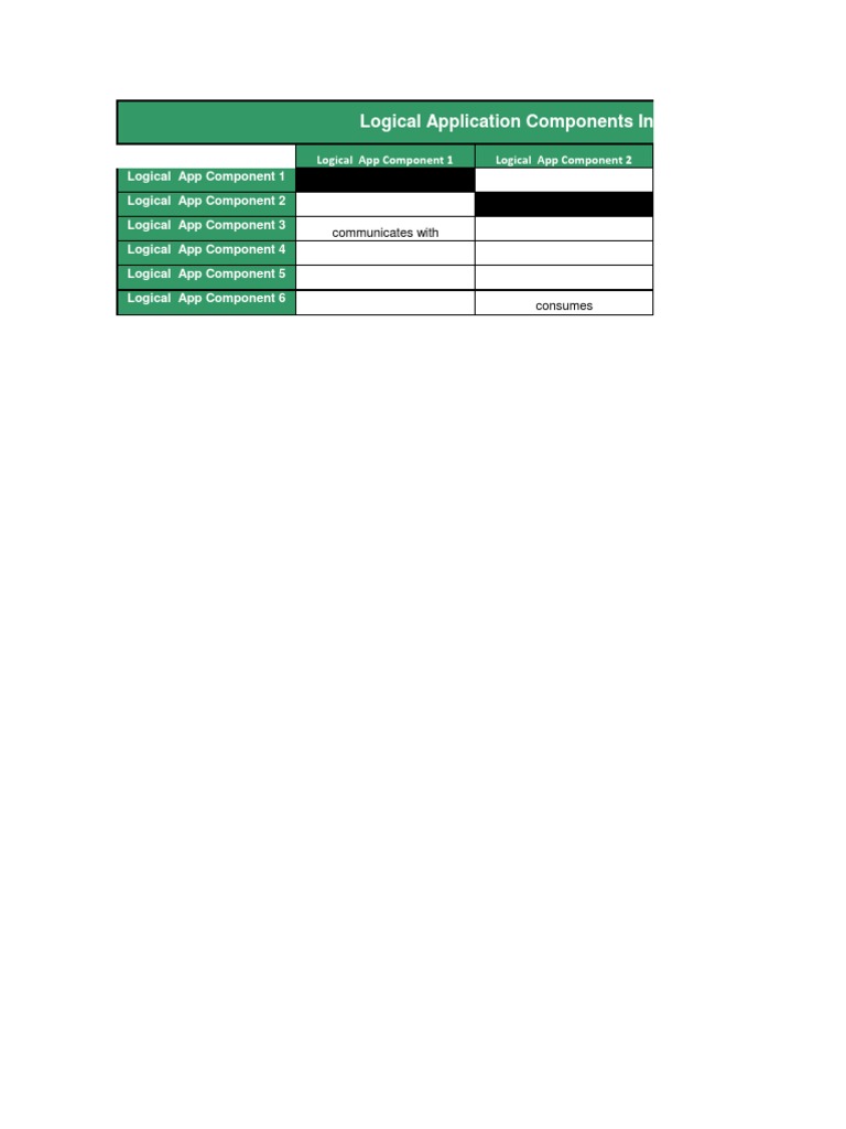 Application Interaction Matrix | PDF