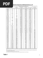Sieve Conversion Chart | PDF | Units Of Measurement | Business