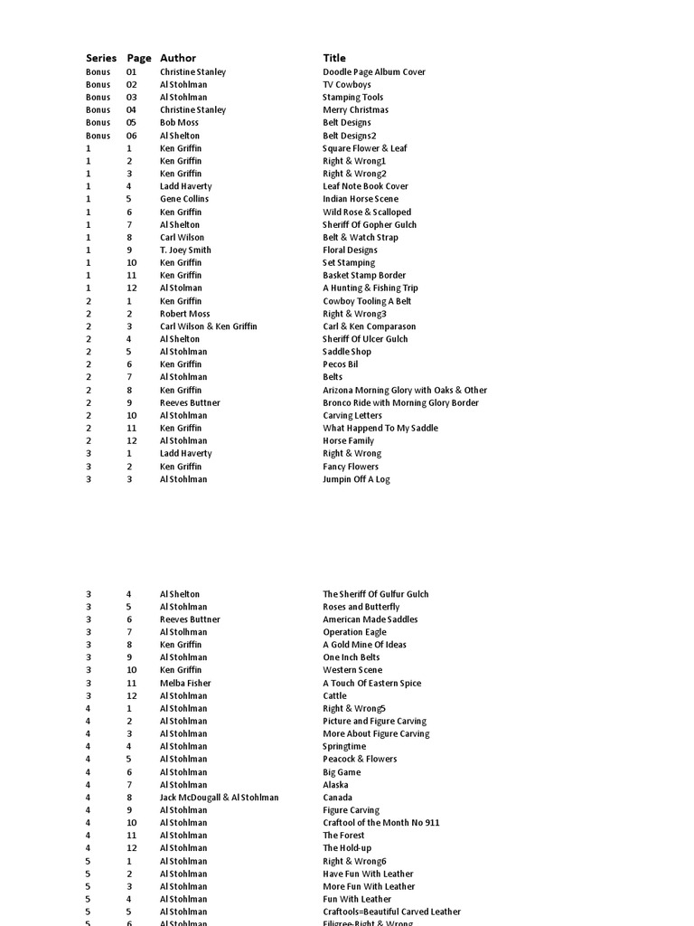 Doodle Page Index | PDF | Leisure | Nature