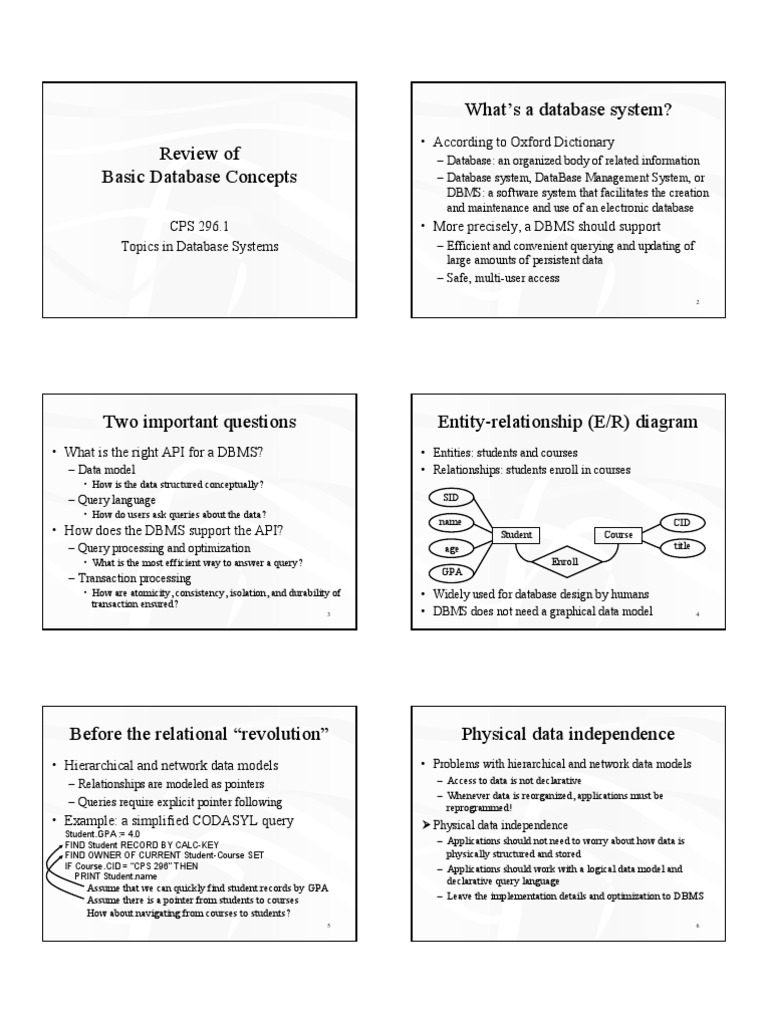 Abcd | PDF | Database Index | Data Model