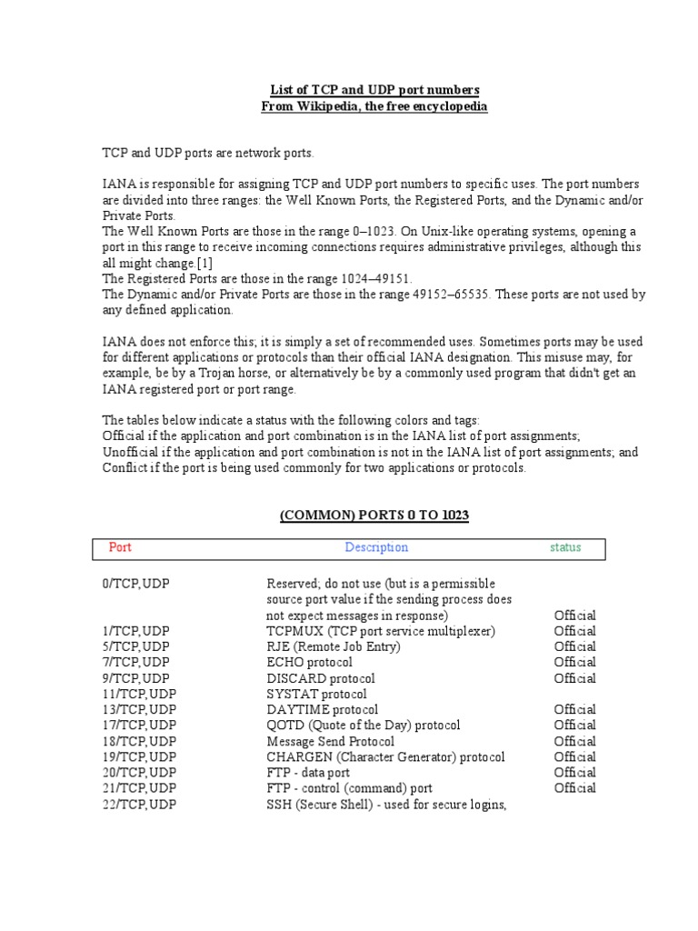 IANA TCP/UDP Port Number List | PDF | Port (Computer Networking ...