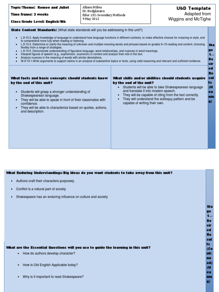 Predominant Themes in Romeo and Juliet | PDF | Characters In Romeo And ...