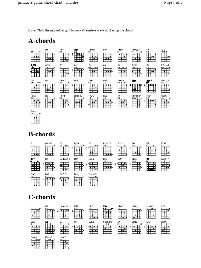 Free Printable Guitar Chord Chart