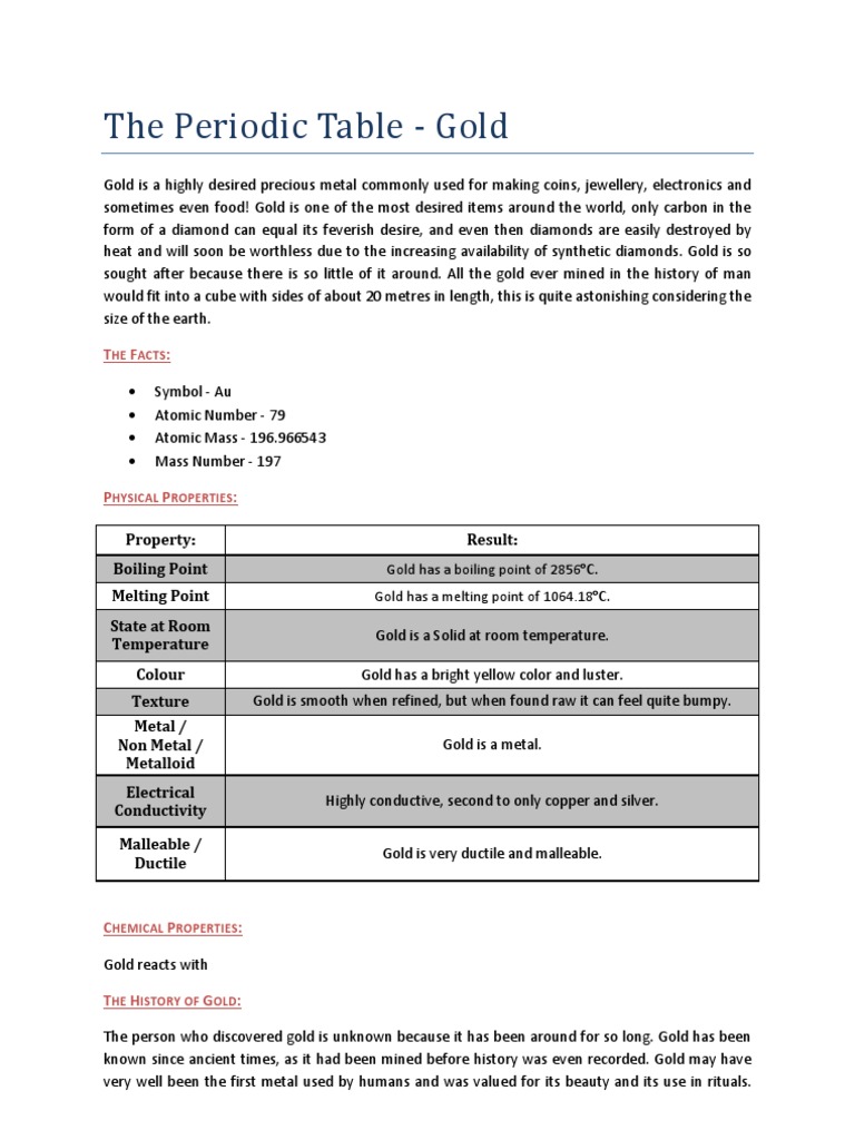 The Beauty and Uses of Gold: A Comprehensive Look at Gold's Physical ...
