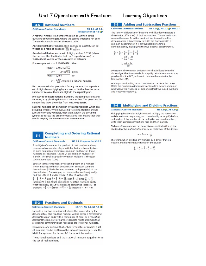 Unit 7 Learning Objectives | PDF
